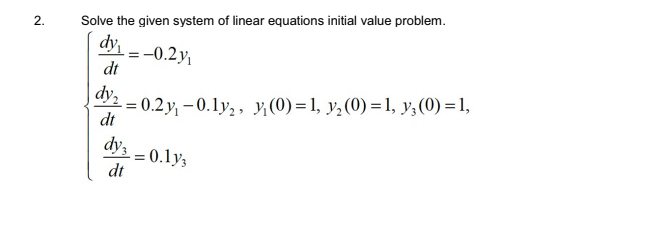 Solved Solve the given system of linear equations initial | Chegg.com