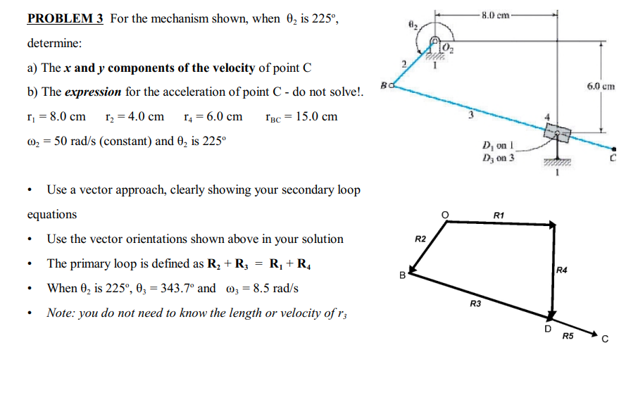 PROBLEM 3 For the mechanism shown, when θ2 is 225∘, | Chegg.com