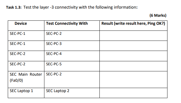 Solved Task 1.3: Test the layer -3 connectivity with the | Chegg.com