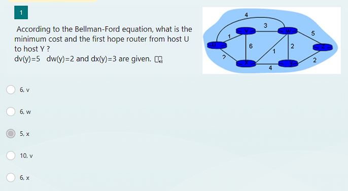 Solved According to ﻿the Bellman-Ford equation, what is | Chegg.com