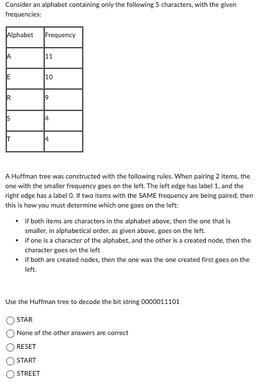 Solved Consider an alphabet containing only the following 5 | Chegg.com