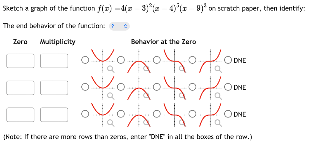 f(x)=4(x-3)2(x-4)5(x-9) ﻿ ﻿identify:The end behavior | Chegg.com