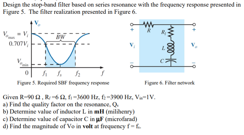 Solved Design the stop-band filter based on series resonance | Chegg.com