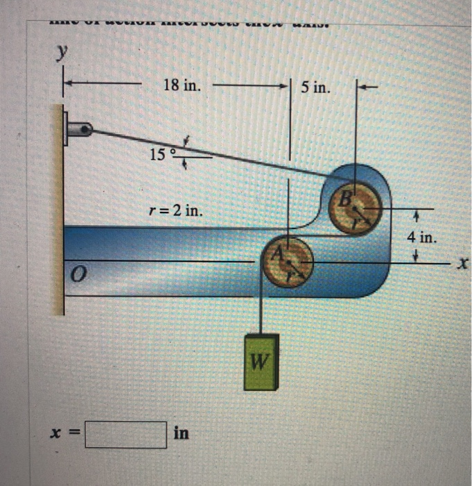 Solved The structure has two frictionless pulleys around | Chegg.com