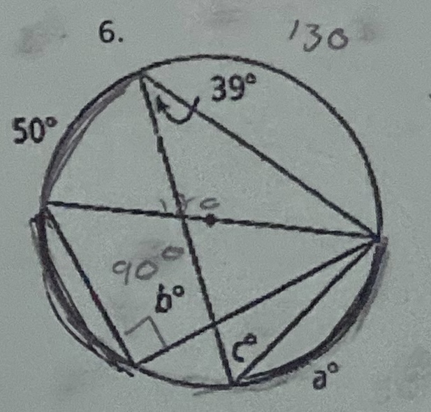 Inscribed Angles HomeworkFind the value of | Chegg.com