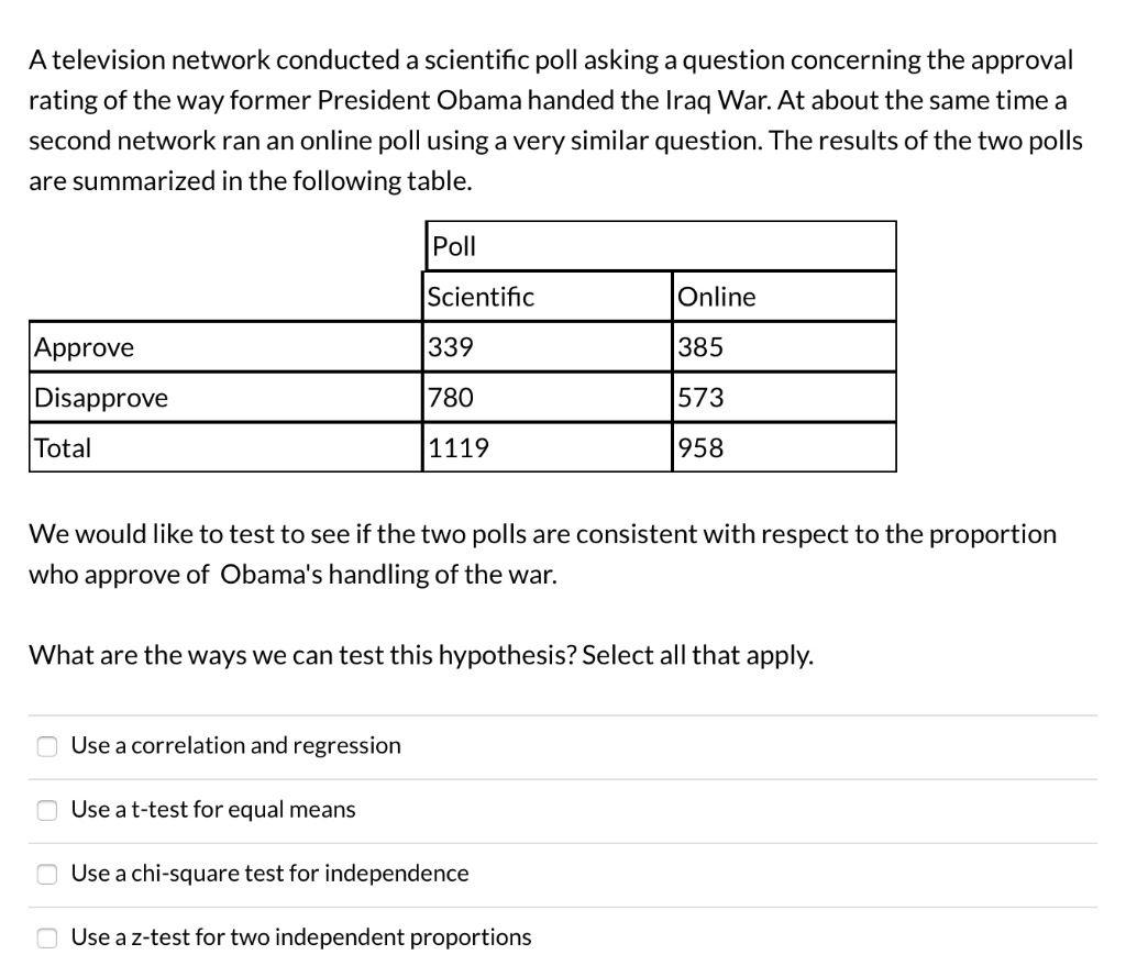 Solved A television network conducted a scientific poll | Chegg.com