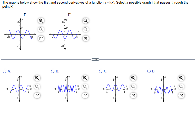 Solved The graphs below show the first and second | Chegg.com