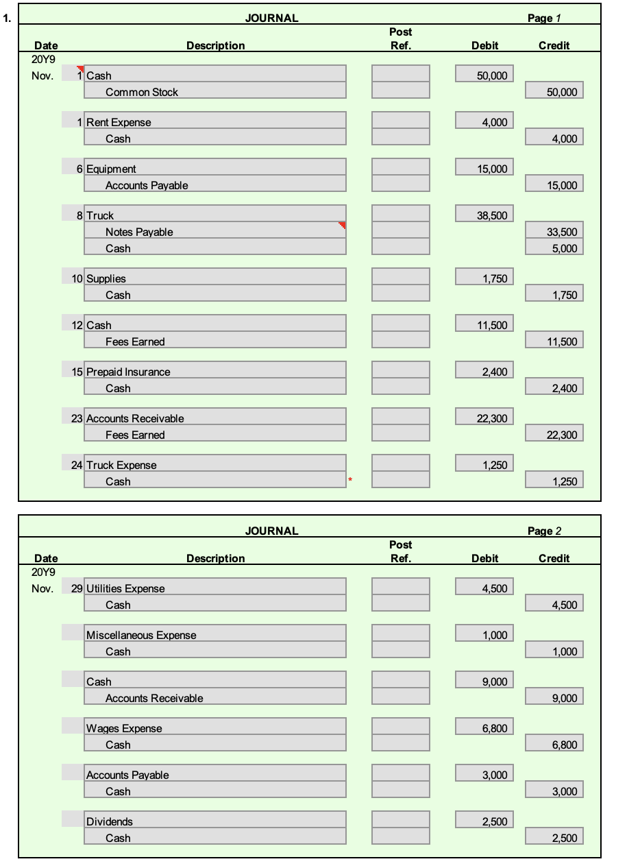 Solved PR 2-3A Journal Entries and Trial Balance On November | Chegg.com