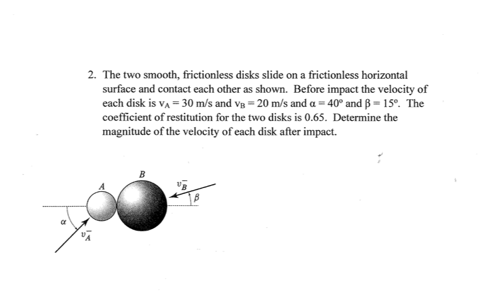 Solved 2. The two smooth, frictionless disks slide on a | Chegg.com