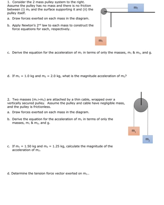 Solved 1. Consider the 2 mass pulley system to the right. | Chegg.com