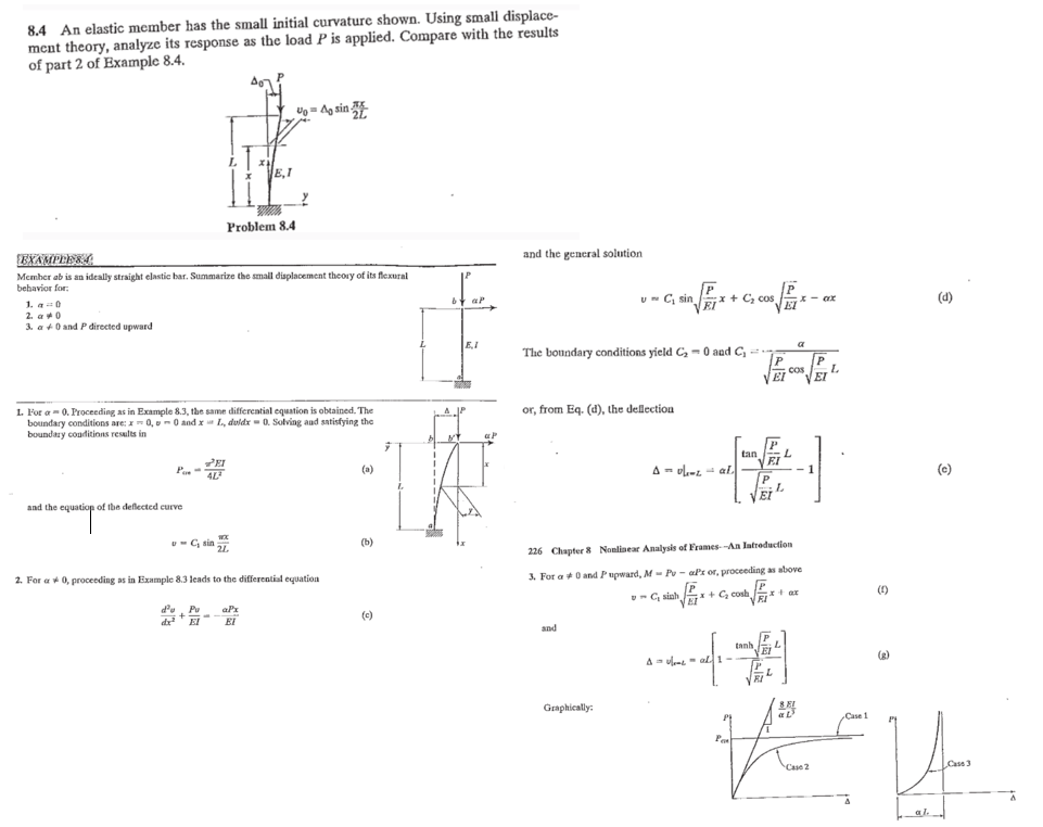 Solved I want a solution to this problem, these are from the | Chegg.com