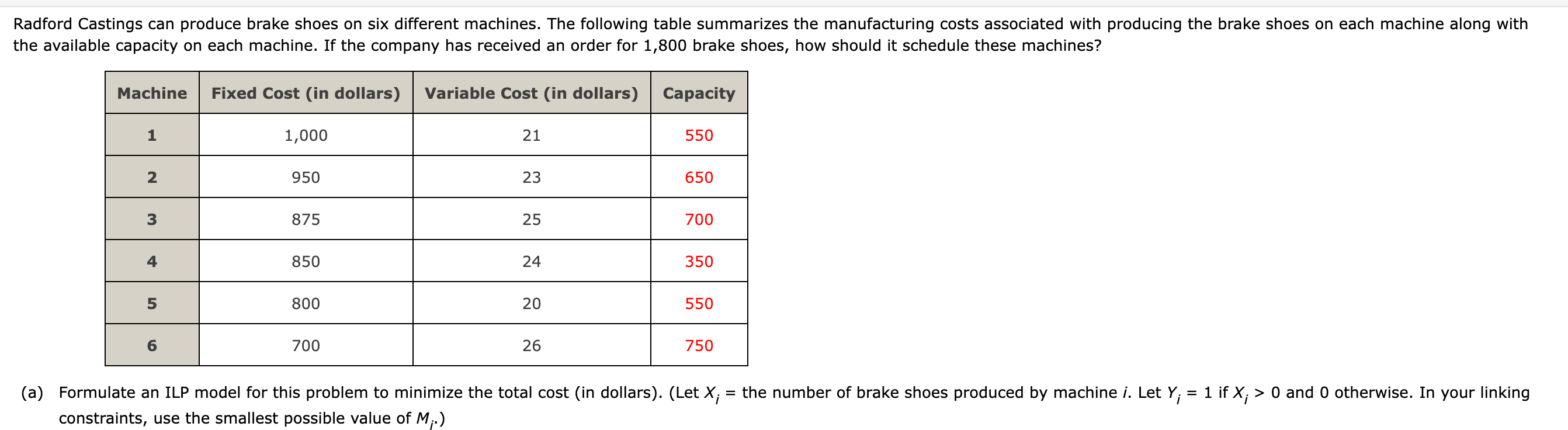 Yi=1 if Xi>0constraints, use the smallest possible | Chegg.com
