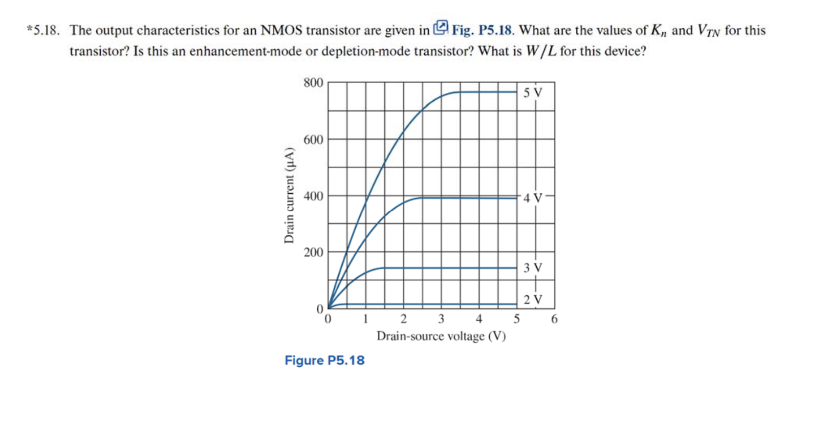 Solved "5.18. The output characteristics for an NMOS | Chegg.com