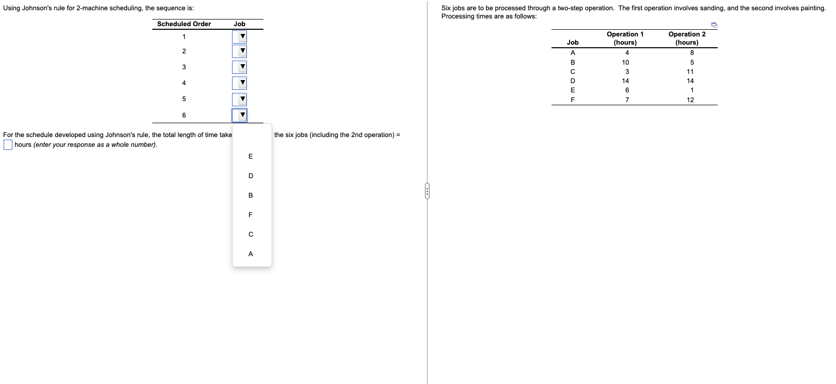 Solved Using Johnson's rule for 2-machine scheduling, the | Chegg.com