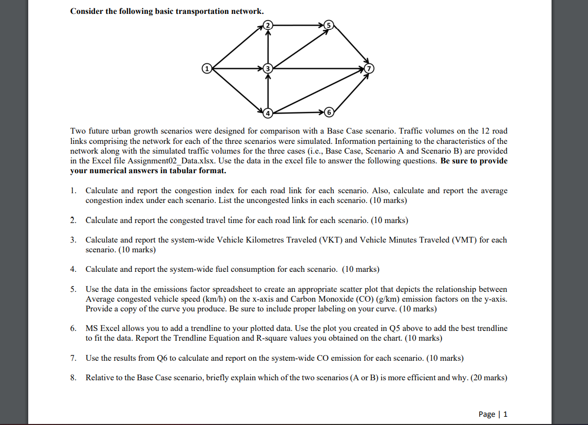 Solved B2H2∨X∨fxConsider the following basic transportation | Chegg.com