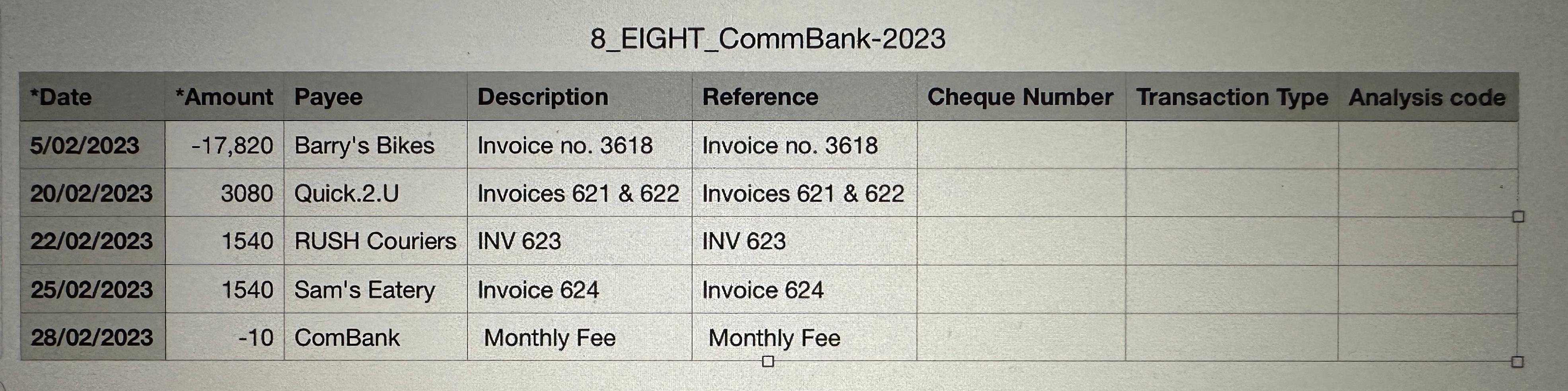 Solved Apply receipts against invoices (Please Note: you | Chegg.com