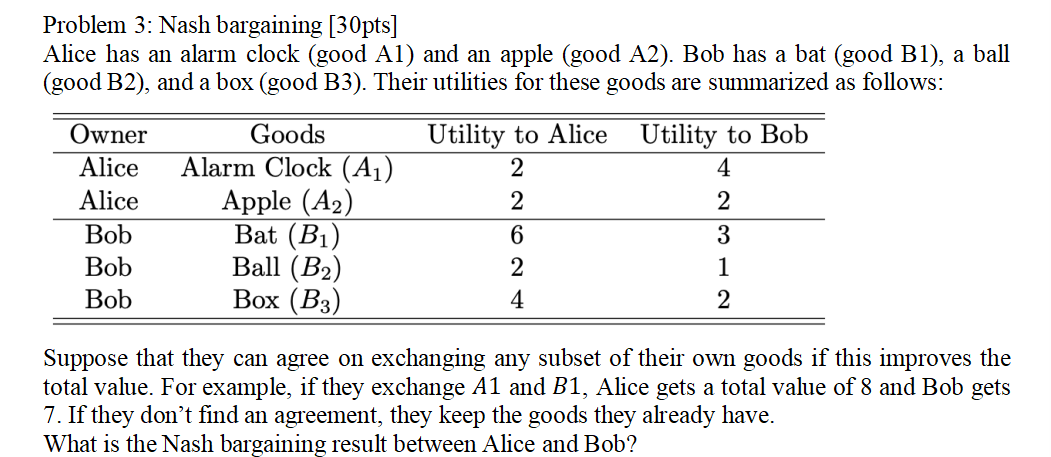 Solved Problem 3: Nash bargaining [30pts] Alice has an alarm | Chegg.com