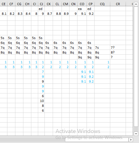 Work the manual ( by hand) simulation similar to the | Chegg.com