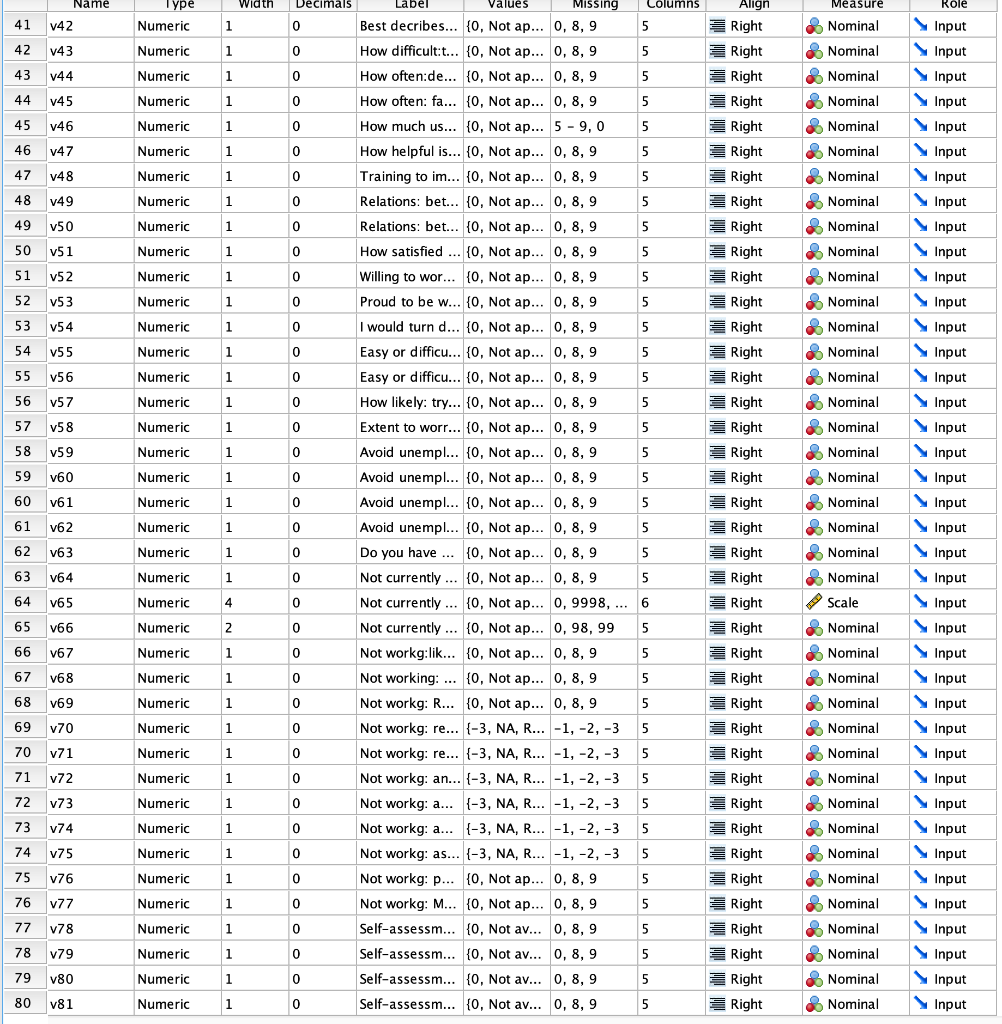 Consider the variable "fr_inc" (i.e. Family income: | Chegg.com