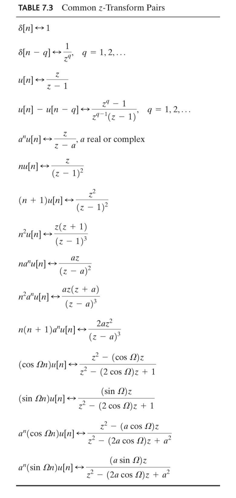 Solved .4. Using the transform pairs in Table 7.3 and the | Chegg.com