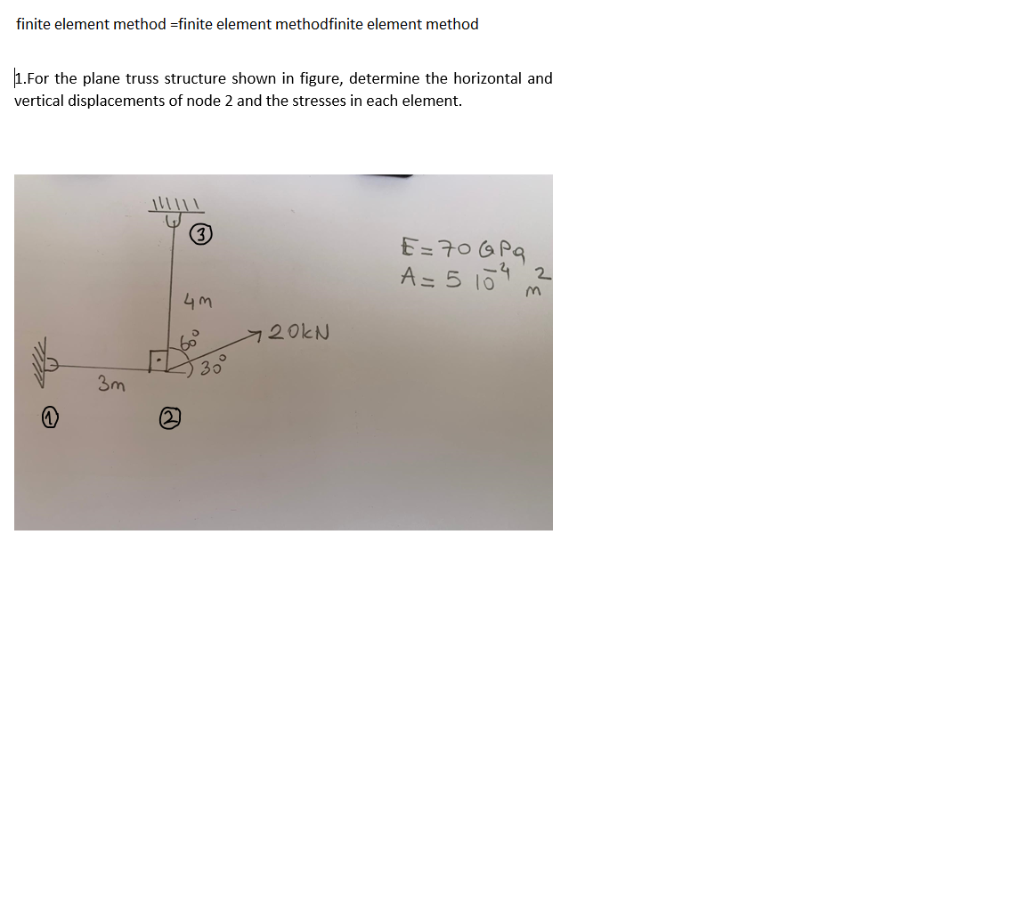 Solved Finite Element Method Finite Element Methodfinite 0159