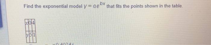 Solved Find the exponential model y #: aebx that fits the | Chegg.com