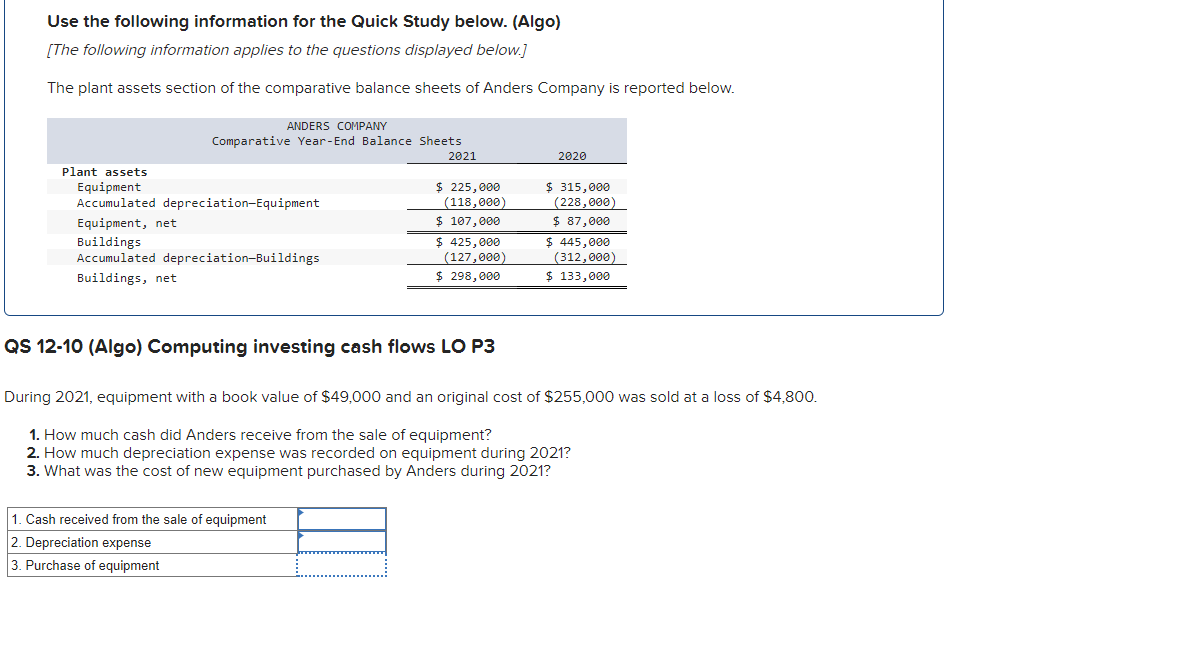 Solved QS 12-10 (Algo) ﻿Computing investing cash flows LO | Chegg.com