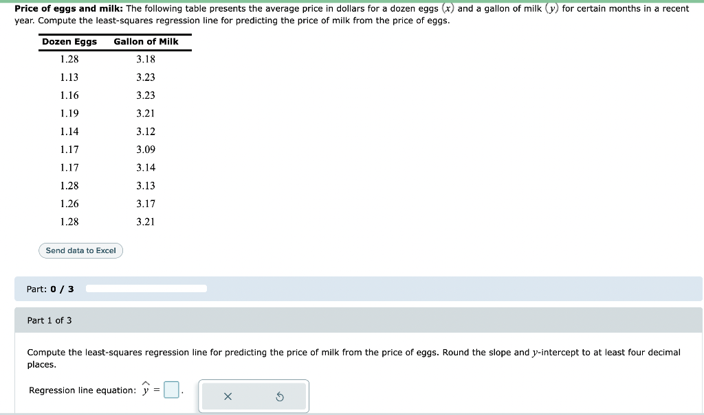 Solved Compute the least-squares regression line for | Chegg.com