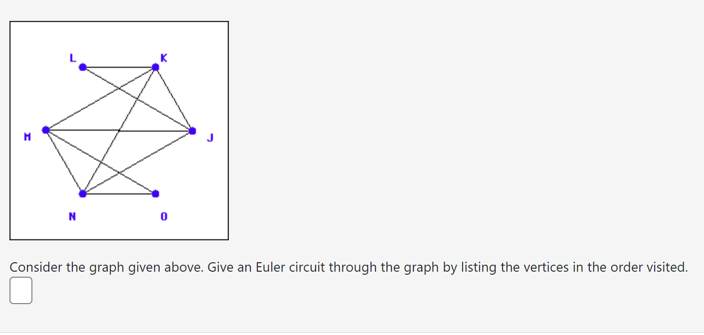 Solved Consider the graph given above. Give an Euler circuit | Chegg.com