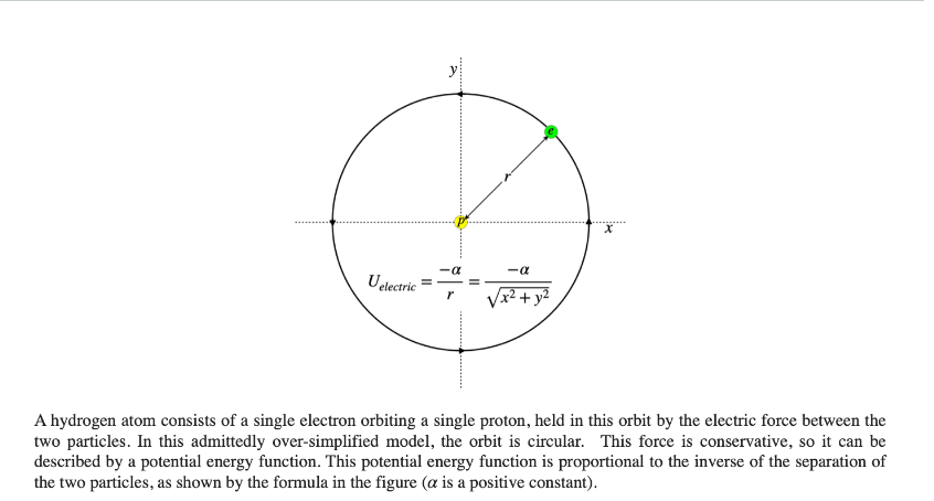 A Hydrogen Atom Consists Of A Single Electron