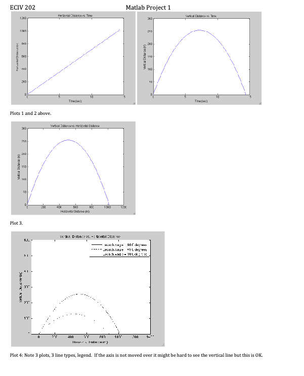 Solved Due Date: See D2L Assignments Folder for due date. | Chegg.com