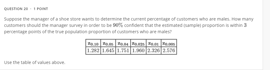 Solved QUESTION 20 . 1 POINT Suppose the manager of a shoe | Chegg.com