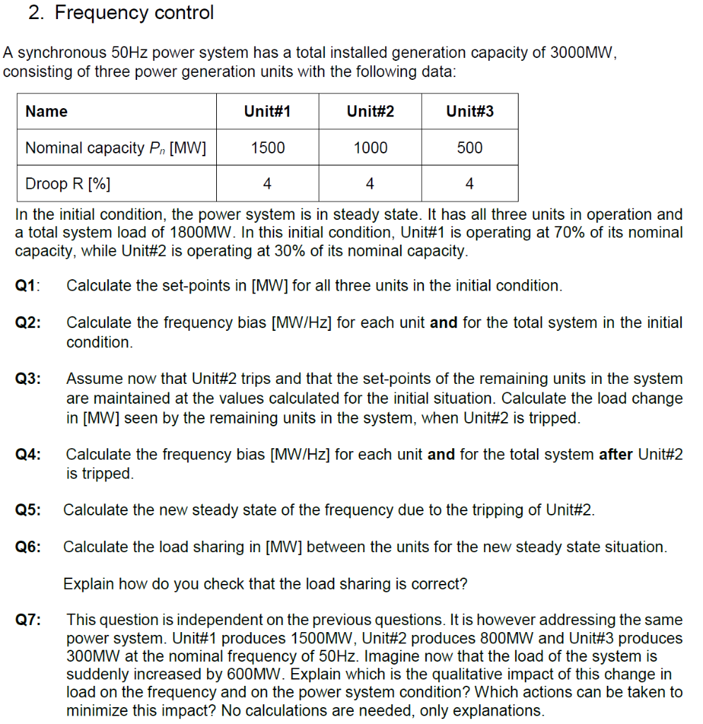 Solved 2. Frequency control A synchronous 50Hz power system | Chegg.com