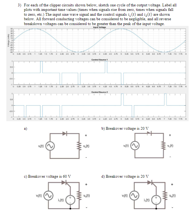 Solved 3) For each of the clipper circuits shown below, | Chegg.com
