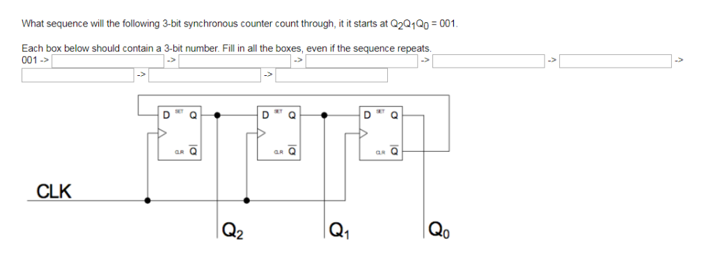Solved What sequence will the following 3-bit synchronous | Chegg.com