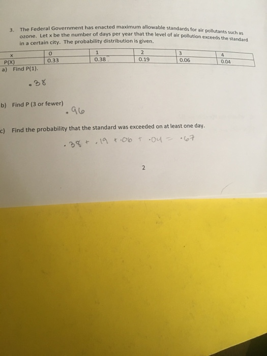Solved enacted maximum allowable standards for air | Chegg.com