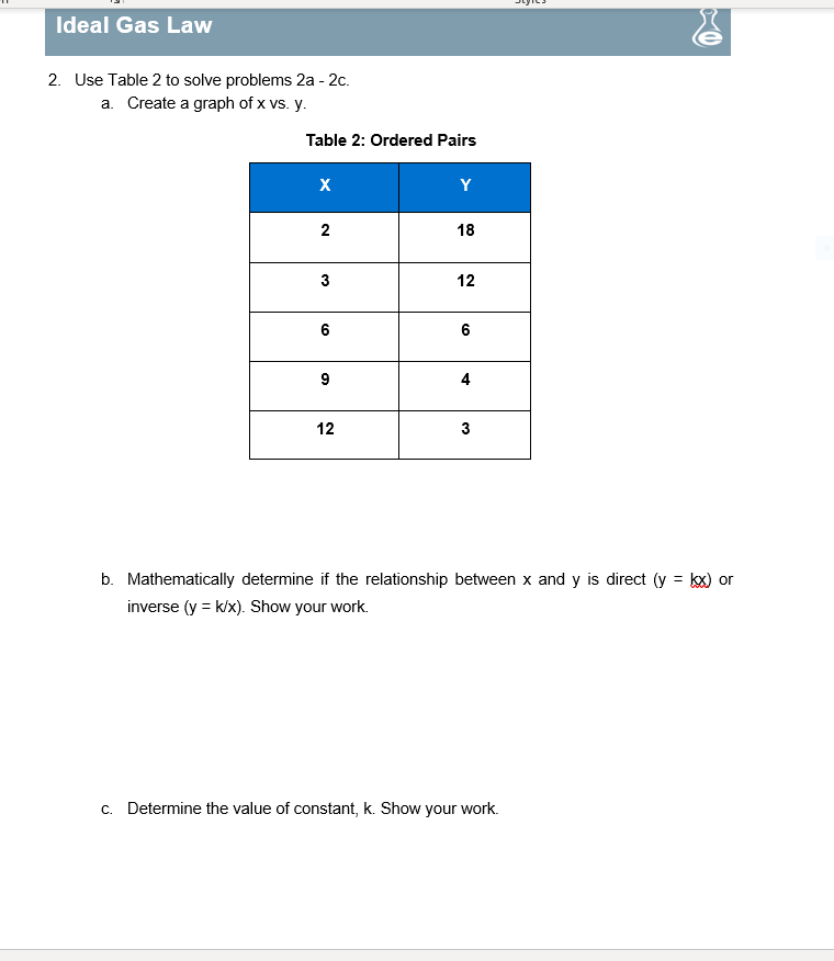 Solved Ideal Gas Law 2. Use Table 2 to solve problems 2a - | Chegg.com