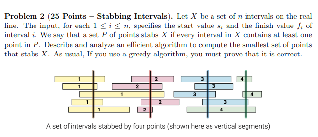 Solved Problem 1 (25 Points - Covering Intervals). Let X be | Chegg.com