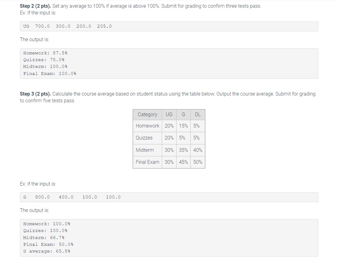 Solved Program Specifications Write a program to calculate a | Chegg.com