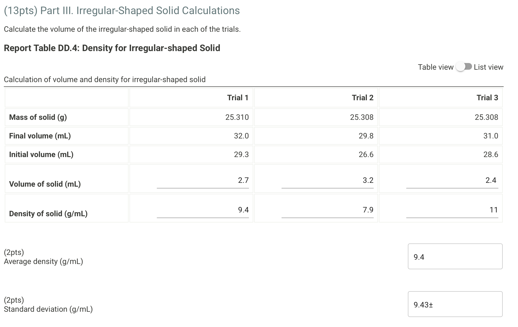 Solved Part III. Irregular-Shaped Solid | Chegg.com