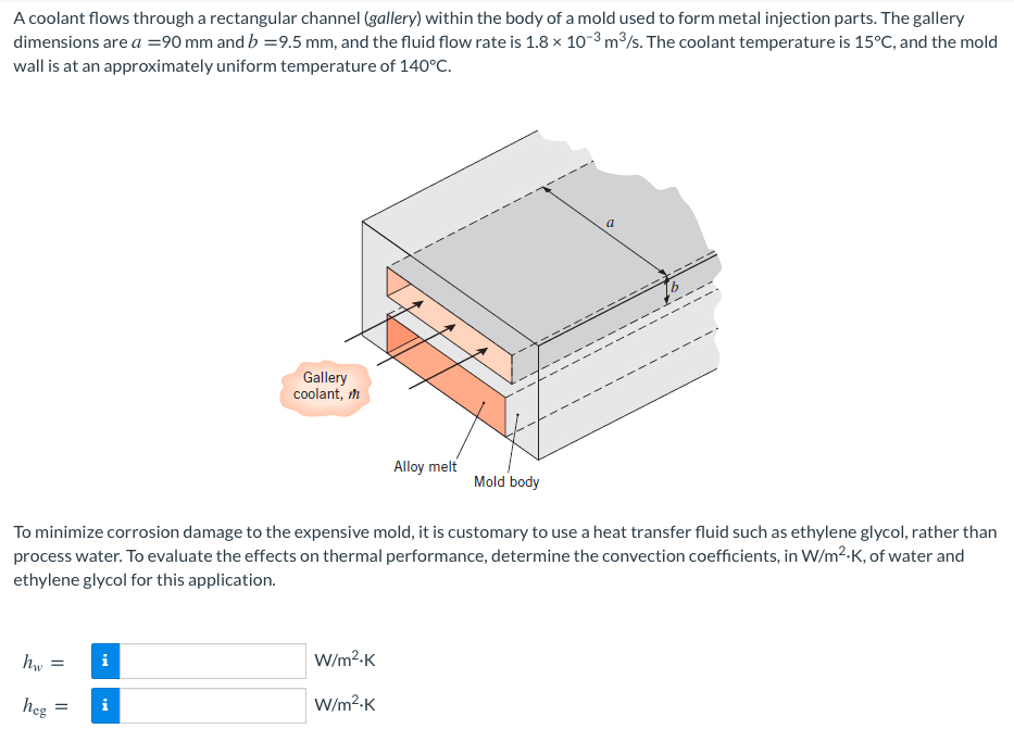 Solved A coolant flows through a rectangular channel | Chegg.com