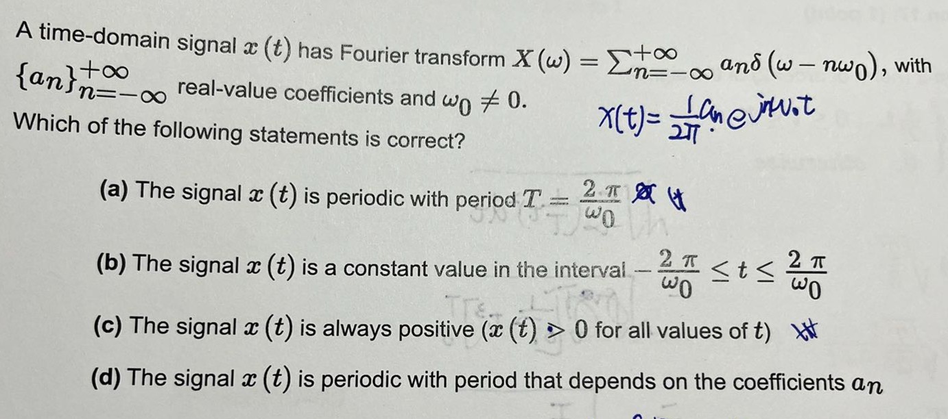 Solved A time-domain signal x(t) ﻿has Fourier transform | Chegg.com