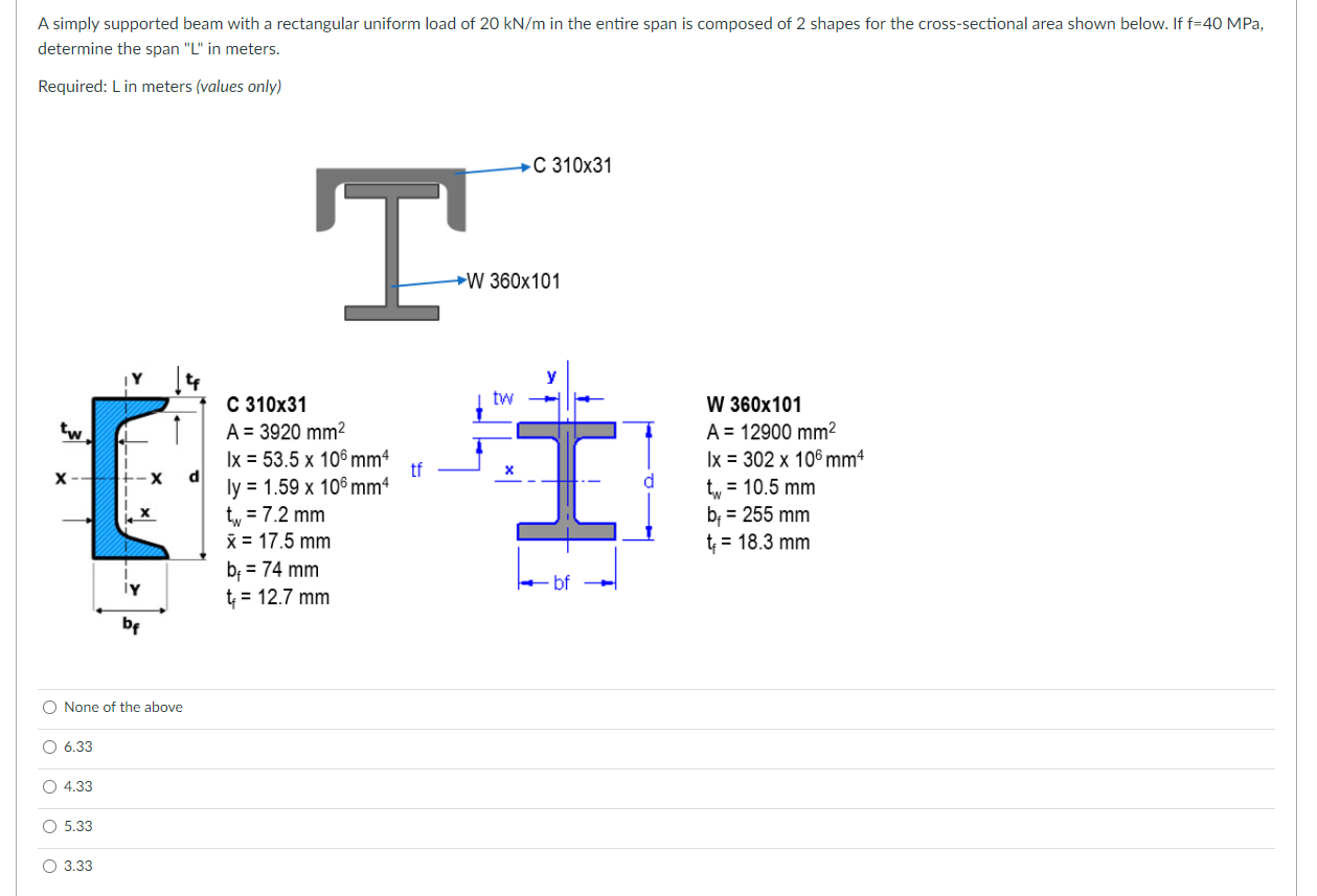 A simply supported beam with a rectangular uniform | Chegg.com