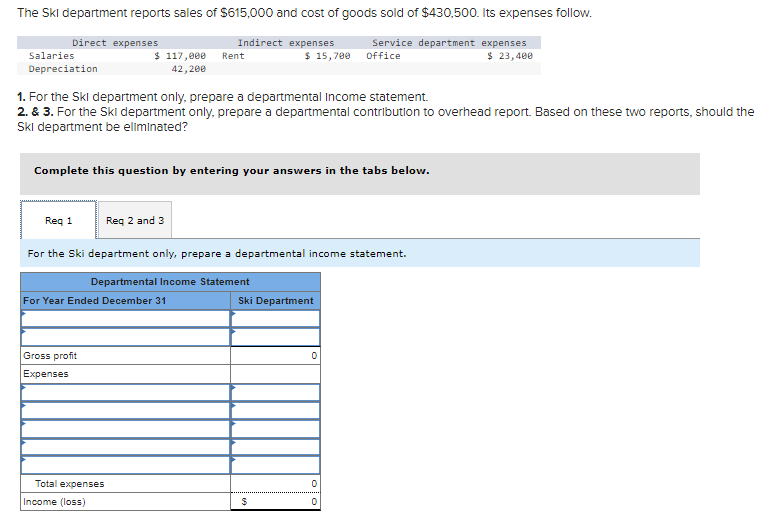 Solved 1. For the SkI department only, prepare a | Chegg.com