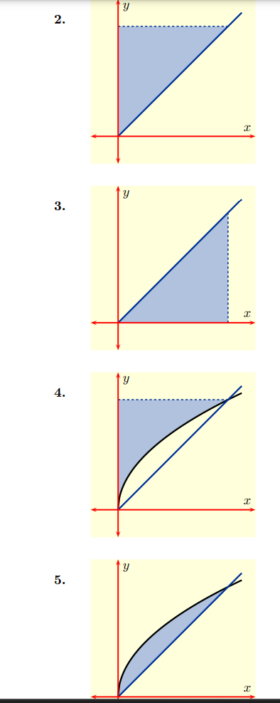 Solved 009 (part 1 of 3 ) 10.0 points The solid E in the | Chegg.com