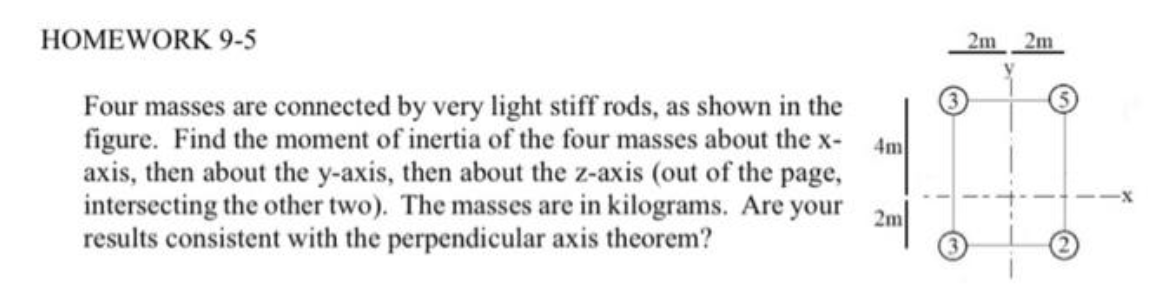 Solved Four masses are connected by very light stiff rods, | Chegg.com
