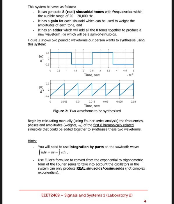 Part 1: The Fourier series (Periodic signals) Part 1 | Chegg.com