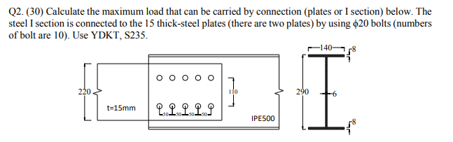 Solved Q2. (30) Calculate the maximum load that can be | Chegg.com