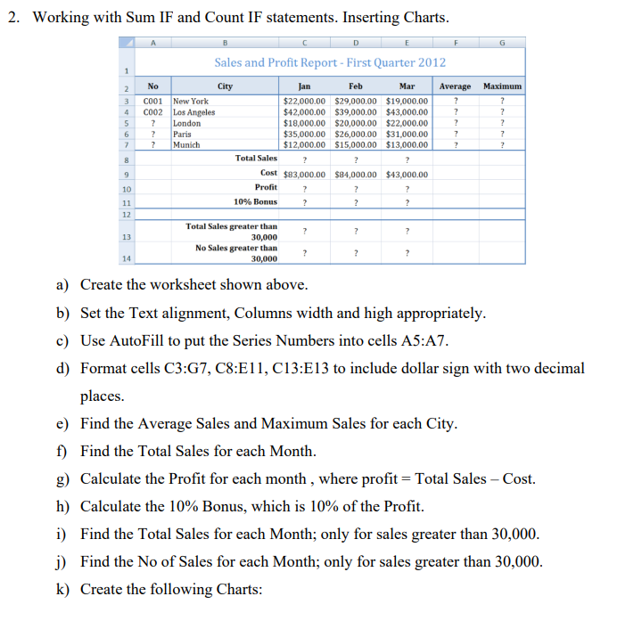 2. Working with Sum IF and Count IF statements. | Chegg.com