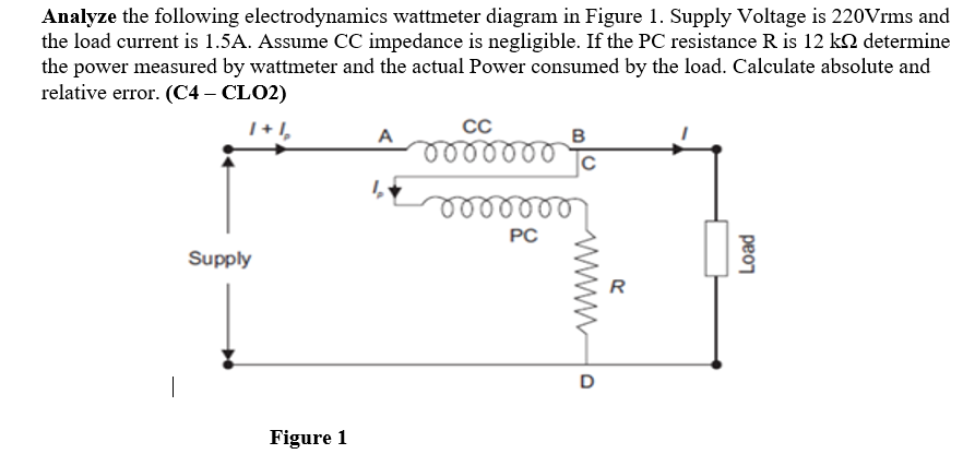 Solved Analyze the following electrodynamics wattmeter | Chegg.com